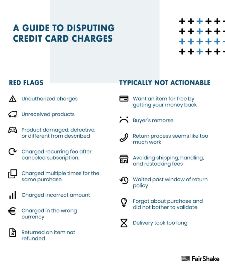 What to Do When a Company Refuses to Refund You - Consumer Info Network